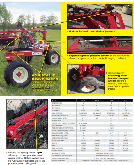 HSFF6120 – Beaver Valley Supply