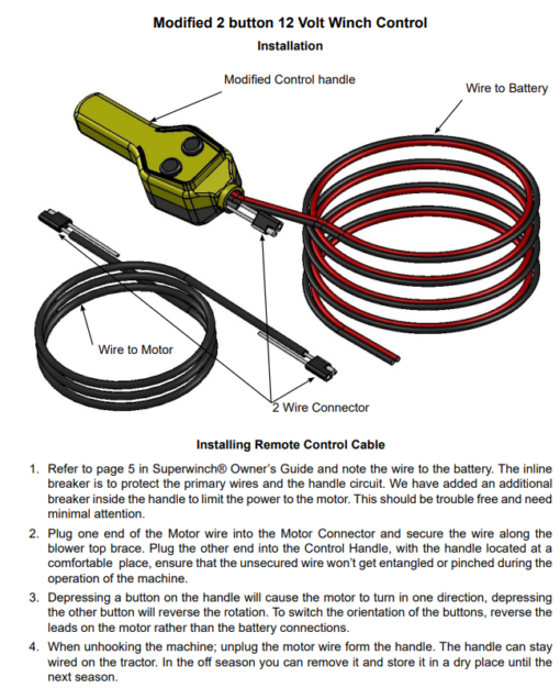 MKSBER13 - Beaver Valley Supply - MK Martin Electric Chute Rotator With ...