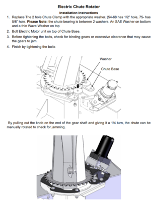 MKSBER13 - Beaver Valley Supply - MK Martin Electric Chute Rotator With ...