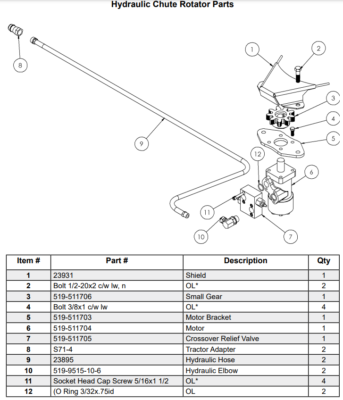 MKSBHR13 – Beaver Valley Supply