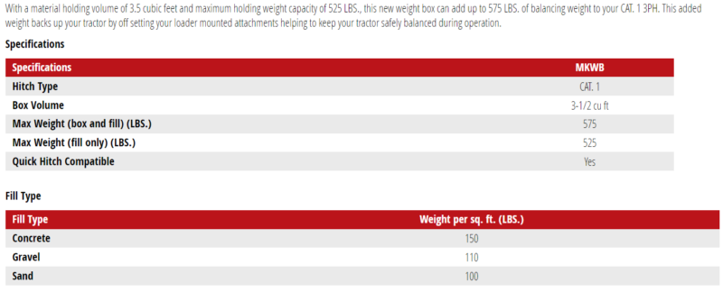 MKWB - Beaver Valley Supply - MK Martin Weight Box | CAT I | QH ...