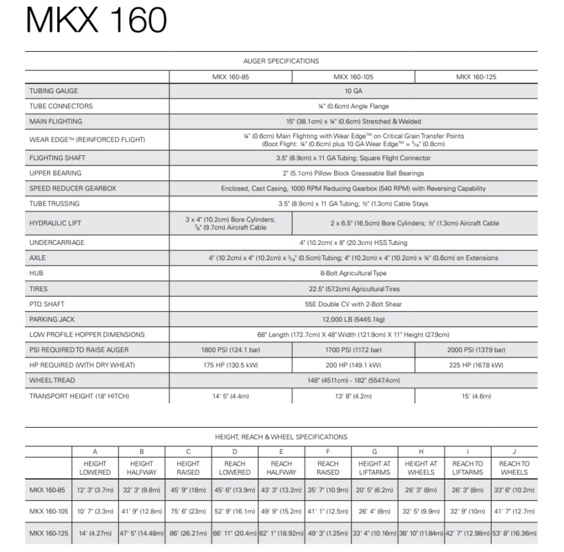 WFMKX2-160-125 - Beaver Valley Supply - Westfield 16"X125' MKX2 Auger | LP Hopper W/ Hyd Lift ...