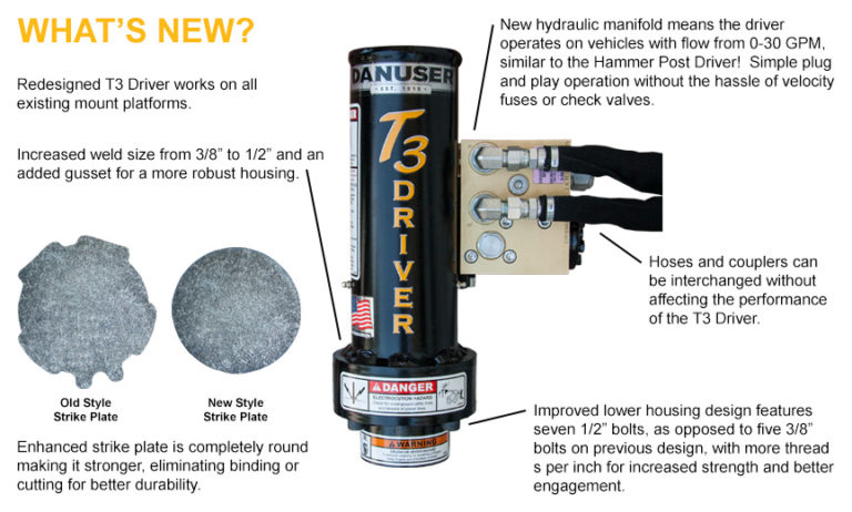 DA21300 - Beaver Valley Supply - Danuser T3 Post Driver | Drives T ...
