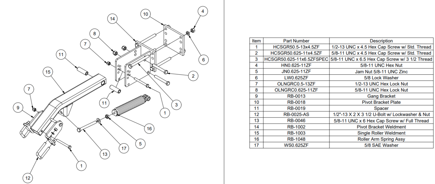 Remlinger 1 Bar Spike – Single Roller Combo Harrow - Beaver Valley ...