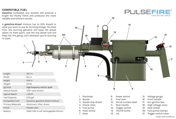 850016429001 - Beaver Valley Supply - Pulsefire LRT FlameThrower | 0.35 ...