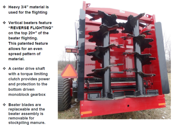 HSMSPS6180 - Beaver Valley Supply - H&S PS6180 Power-Spread Manure ...
