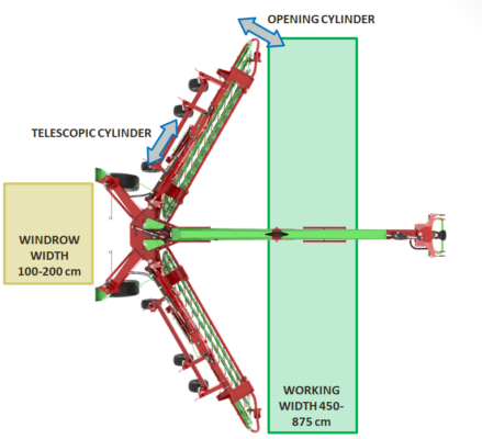ERCR-85 – Beaver Valley Supply